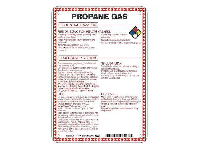 Click here for BRADY 48890 Chem Sgn 10 x 7In Blk/Rd/Ble/Yllw on W... prices