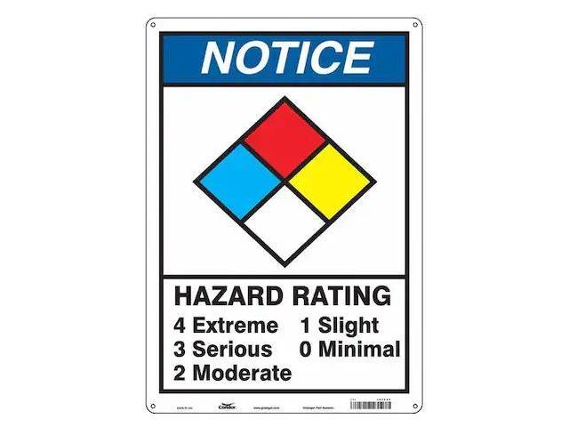 Click here for CONDOR 486C48 Chemical Sign  20 in Height  14 in W... prices