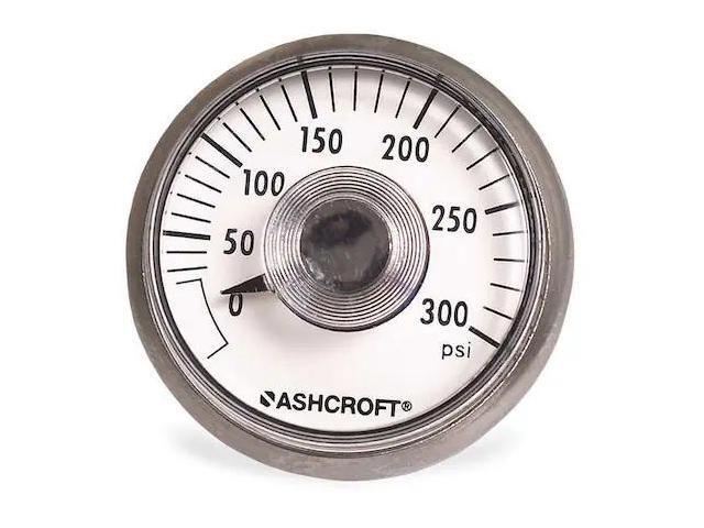 Click here for MI-T-M 22-0271 Pressure Gauge prices