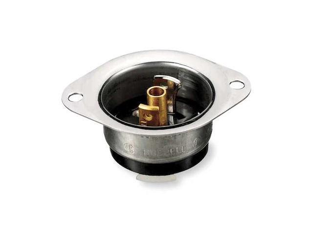 Click here for HUBBELL WIRING DEVICE-KELLEMS HBL7595 Midget Flang... prices