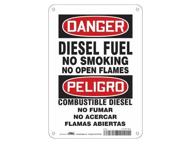 Click here for CONDOR 473T29 No Smoking Sign  10 in Height  7 in... prices