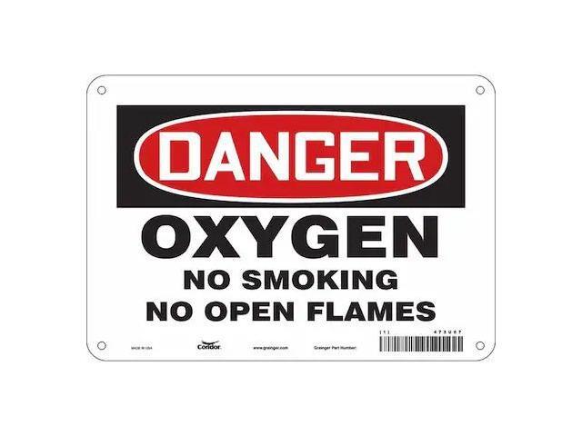 Click here for CONDOR 473U67 No Smoking Sign  7 H  10 W  Vertical... prices