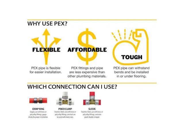 Click here for APOLLO APPR1001 1 in. x 100 ft. Red PEX Pipe prices