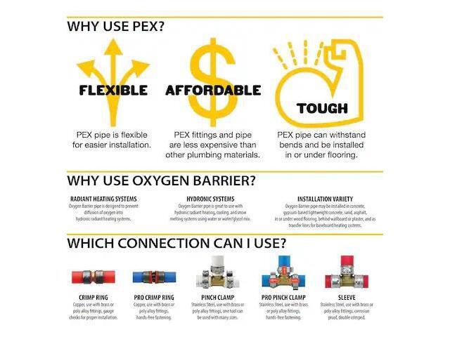 Click here for APOLLO APPOB100012 1/2 in. x 1000 ft. Oxygen Barri... prices