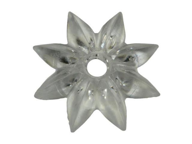 Click here for MIDWEST FASTENER 66184 1 Clear Plastic Rosette Mir... prices