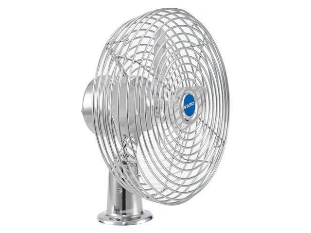 Click here for GLOBAL INDUSTRIAL 800509 8 Bolt On Vehicle Fan  34... prices