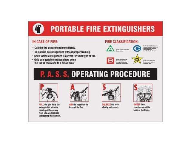 Click here for ACCUFORM SP124474L Poster  Portable Fire Extinguis... prices