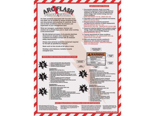 Click here for ACCUFORM SP124493L Poster  Arc Flash Protection  2... prices