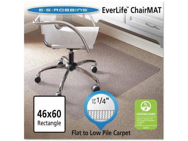 Click here for HW - Skin Condition Treatments prices