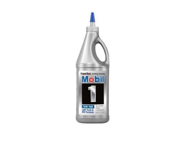 Click here for SYNGEARLUBE LS75W140 QT prices