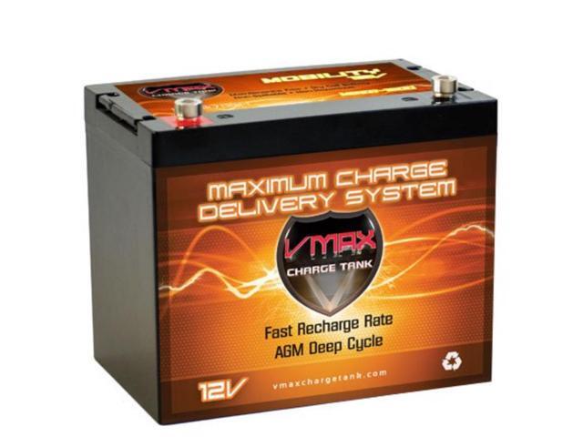 Click here for VMAX 12V BATTERY 3500W RMS 7000W MAX prices