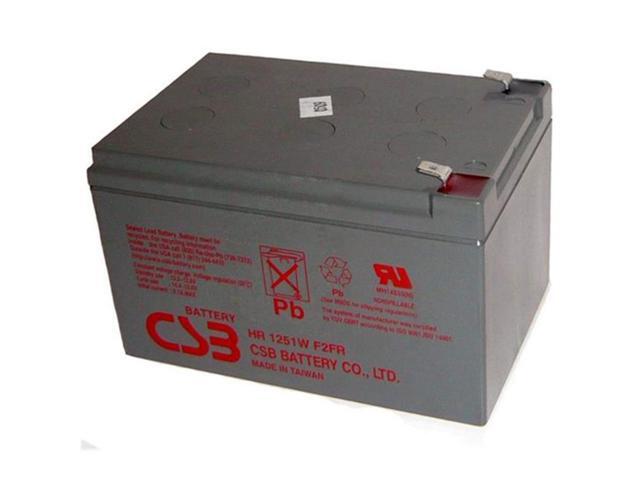 Click here for Collegiate Pacific Replacement Battery prices