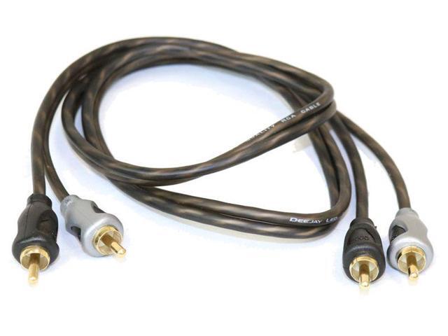 Click here for 3-Foot RCA to RCA Copper Audio Cable Entry Level prices