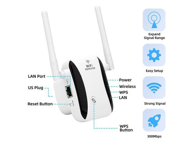 Click here for 300Mbps WiFi Repeater Wireless-N AP Router Extende... prices