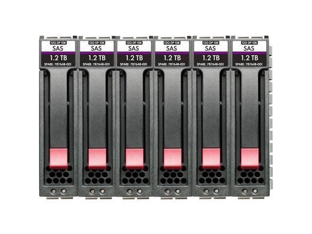 Click here for HPE MSA 84TB SAS 12G Midline 7.2K LFF (3.5in) M2 1... prices