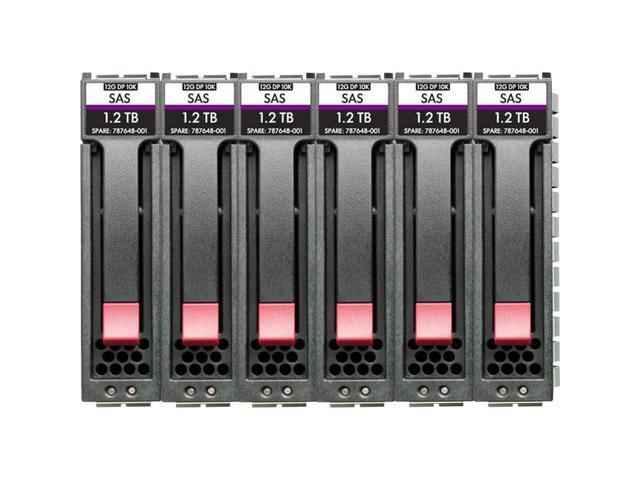 Click here for HPE 16 TB Hard Drive 3.5 Internal SAS 12Gb/s SAS R... prices