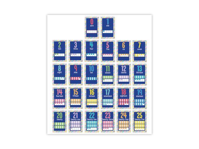 Click here for Carson Dellosa Mini Posters Numbers 26 Mini Poster... prices