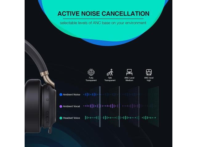 Click here for Yealink BH76 Plus Bluetooth Headset  Wireless Head... prices