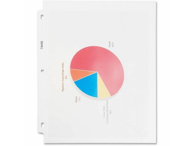 Click here for Business Source Sheet Protectors Top Load 3.3 mil... prices