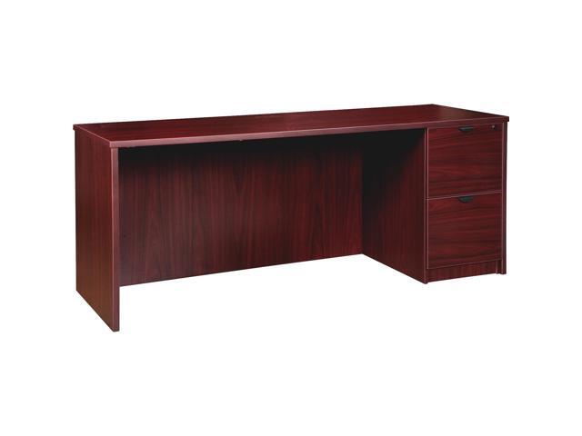 Click here for Lorell Prominence Credenza PC2466RMY prices