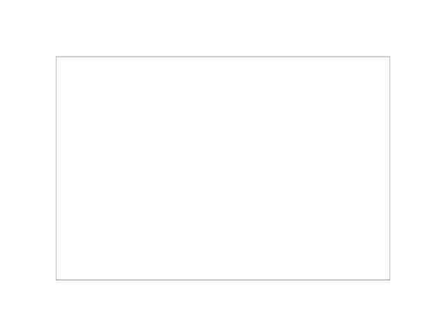 Click here for Tape Logic Inventory Rectangle Labels 3 x 4 White... prices