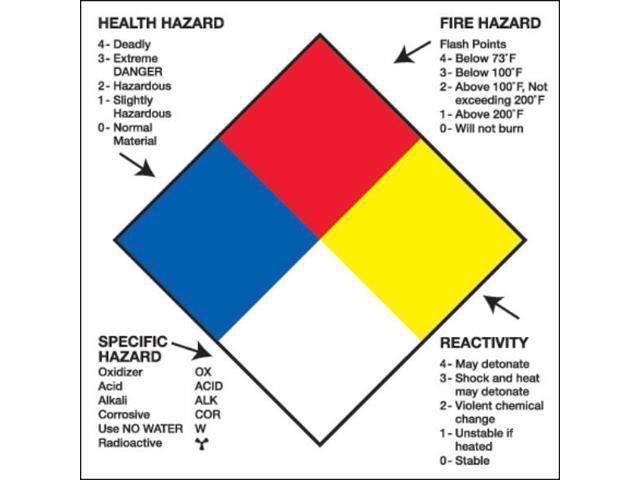 Click here for Tape Logic Labels Health Hazard Fire Hazard Specif... prices