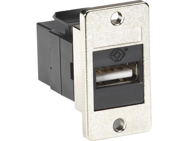 Click here for PANEL-MOUNT COUPLER USB TY-A F/TY-B F BK prices