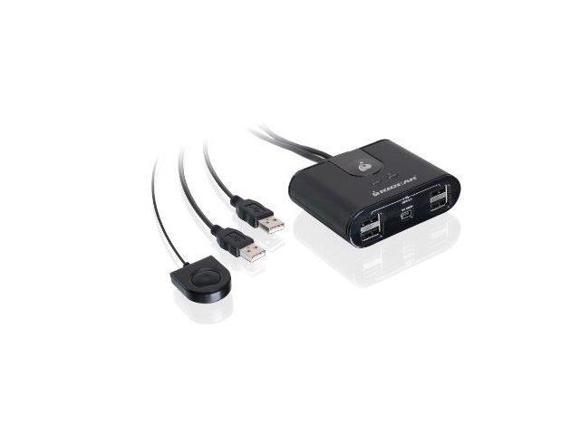 Click here for IOGear 2x4 Peripheral Sharing Switch prices