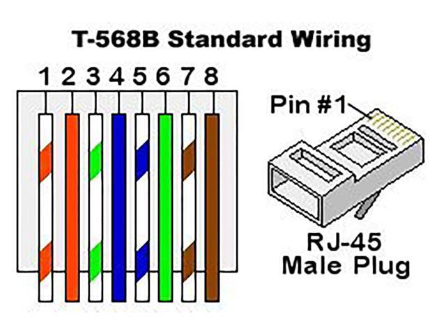 Click here for 14 Ft (14ft) Cat6 Ethernet Network Patch Cable RJ4... prices