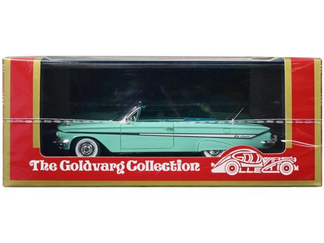 Click here for 1961 Chevrolet Impala Convertible Light Green with... prices