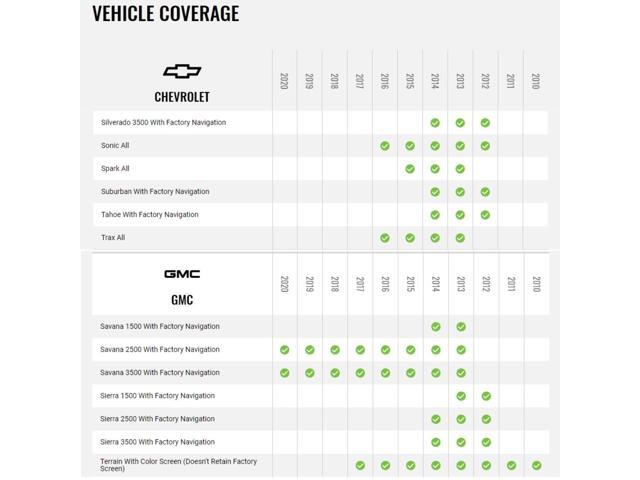 Click here for Idatalink HRN-HRR-GM2 Radio Replacement Harness fo... prices