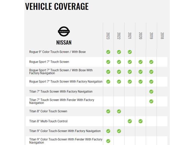 Click here for IDatalink HRN-HRR-NI2 Radio Replacement Harness fo... prices