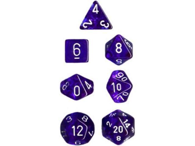 Click here for 7 Set Cube Translucent Blue Dice White Numbered Du... prices