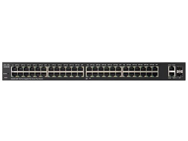 Click here for 48-Port 100 Gbit/s Managed Network Switch prices