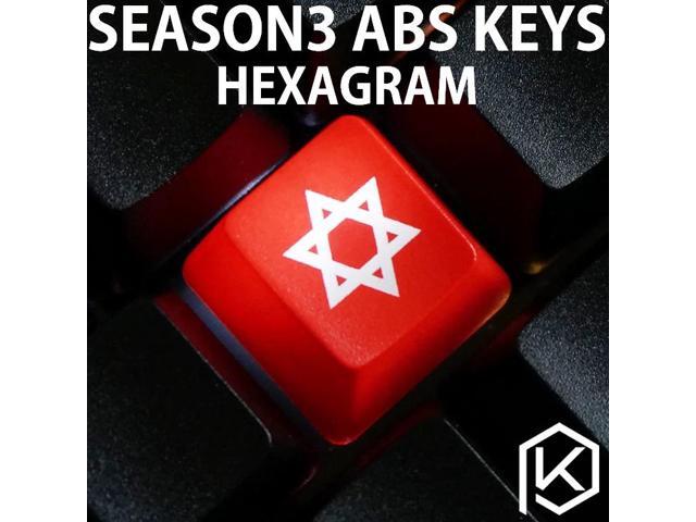 Click here for Novelty Shine Through Keycaps ABS Etched  light Sh... prices