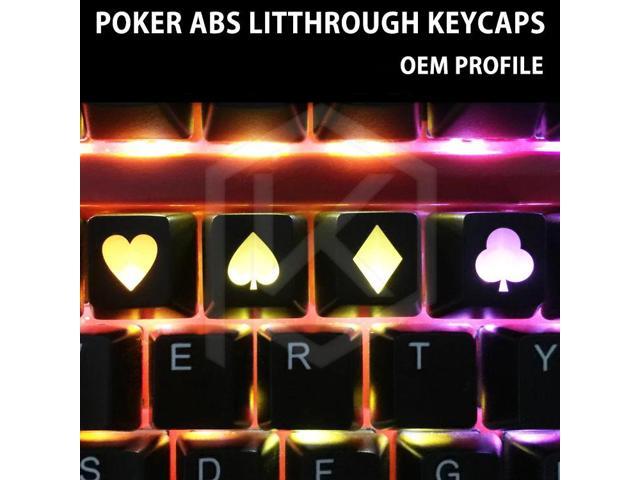 Click here for Novelty Shine Through Keycaps ABS Etched  light Sh... prices