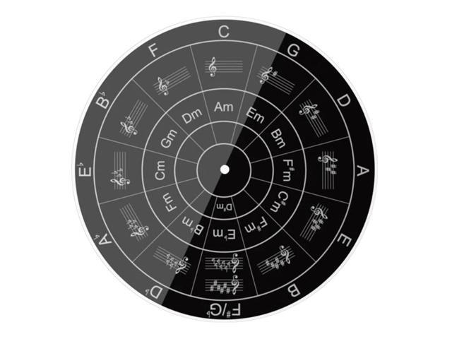 Click here for Precise Acrylic Turntable Mat Turntable Platter Ma... prices