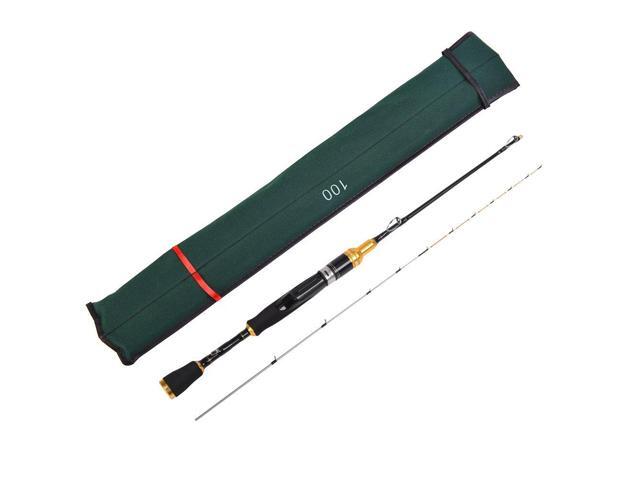 Click here for Lightweight 2 Sections Raft Fishing Rod with Tip F... prices
