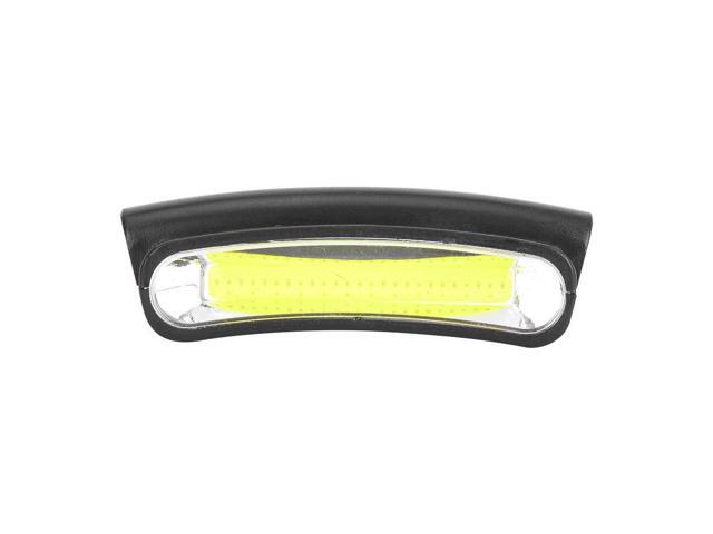 Click here for Portable Plastic COB LED Headlight Hat Clip Lamp O... prices