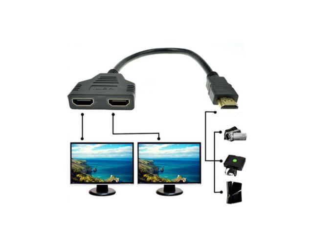 Click here for 1Pcs HIPERDEAL 1080P HDMI Port Male to 2 Female 1... prices