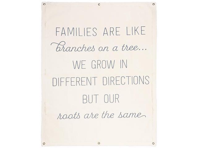 Click here for Ganz Canvas Wall Hanging - Families are like branc... prices
