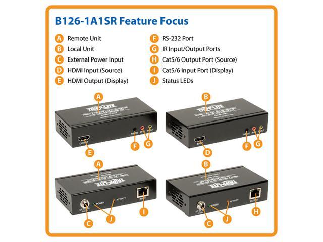 Click here for Tripp Lite Mfg Co. Hdmi Over Cat5 Extender (B126-1... prices