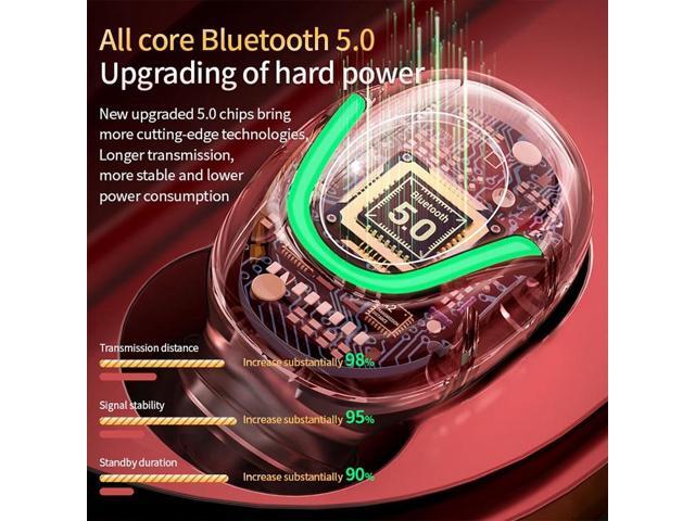 Click here for T2 Bluetooth 5.0 TWS Touch Digital Display True Wi... prices