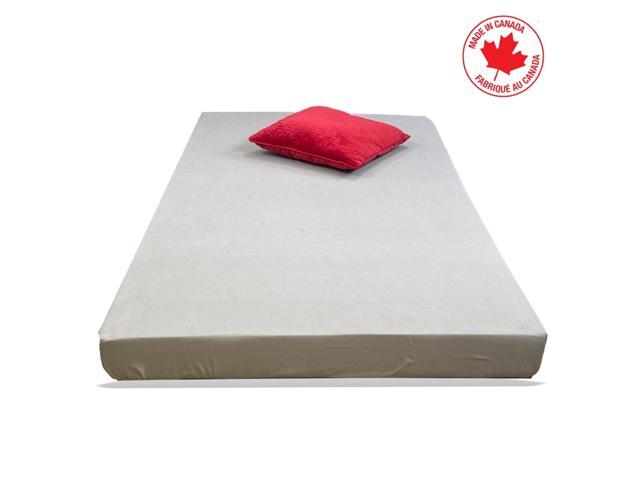 Click here for ViscoLogic Afford 2-Sided Flip able Reversible Foa... prices