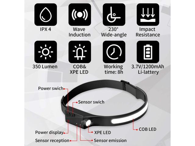 Click here for LED Headlamp Rechargeable  5 Modes Motion Sensor H... prices