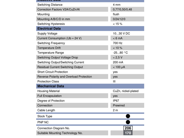 Click here for Wenglor Proximity Switch IB040BM61VD PNP New prices