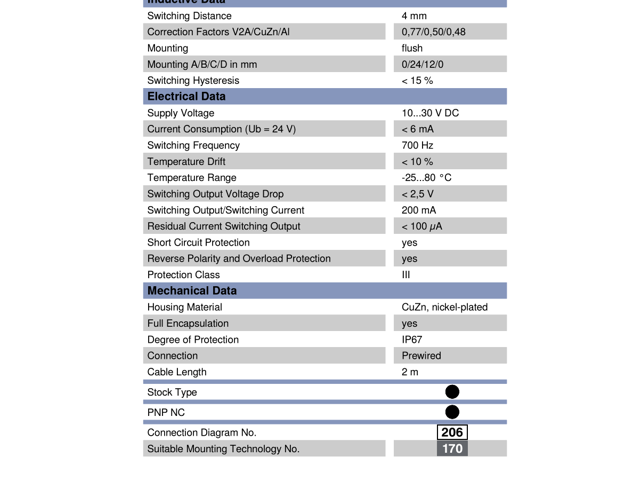Click here for Wenglor Proximity Switch IB040BM37VD PNP New prices