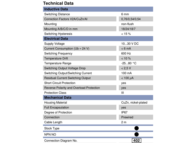 Click here for Wenglor Proximity Switch IB060NM37TB NPN New prices