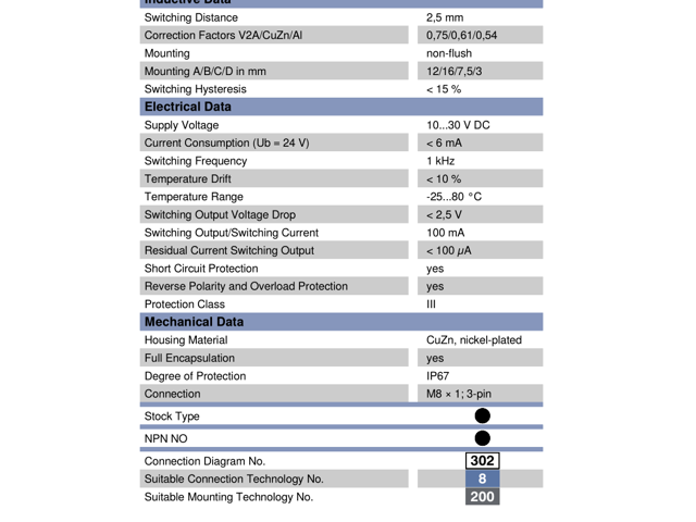 Click here for Wenglor Inductive Sensor IM025NM45TB8 NPN New prices