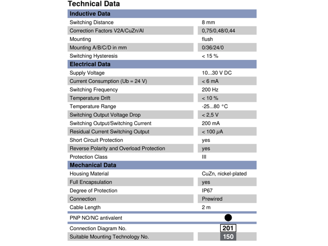 Click here for Wenglor Proximity Switch Sensor IW080BM70VA PNP Ne... prices